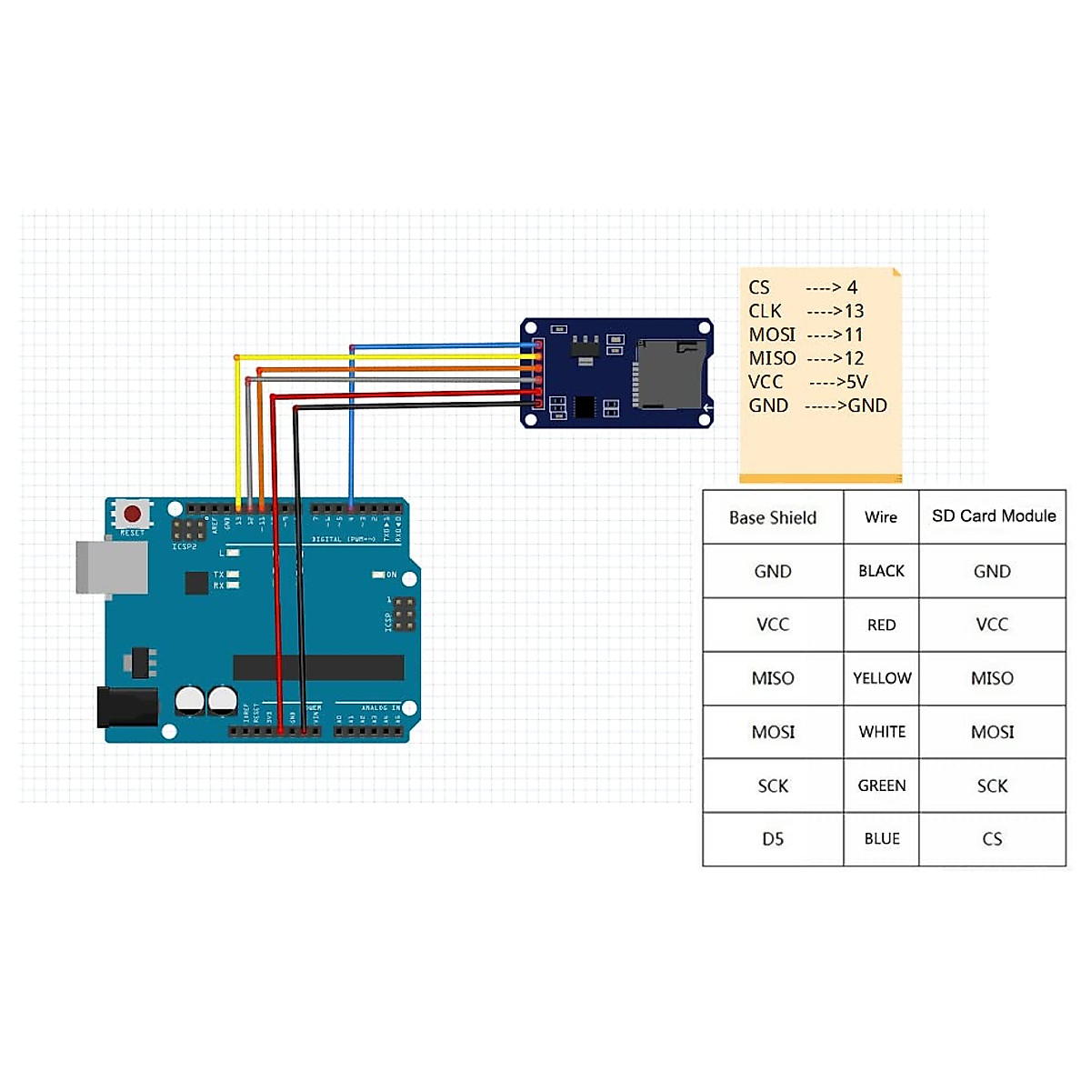 Stemedu 2PCS Micro SD Card Module TF Card Memory Storage Adapter Reader Board SPI Interface with Integrated Circuit Breakout for Arduino for Raspberry Pi
