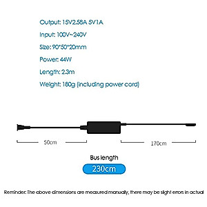 65W Surface Pro Charger Compatible with Microsoft Surface Pro 3 4 5 6 7 8 9 X 1769 1736 1800 Laptop Charger
