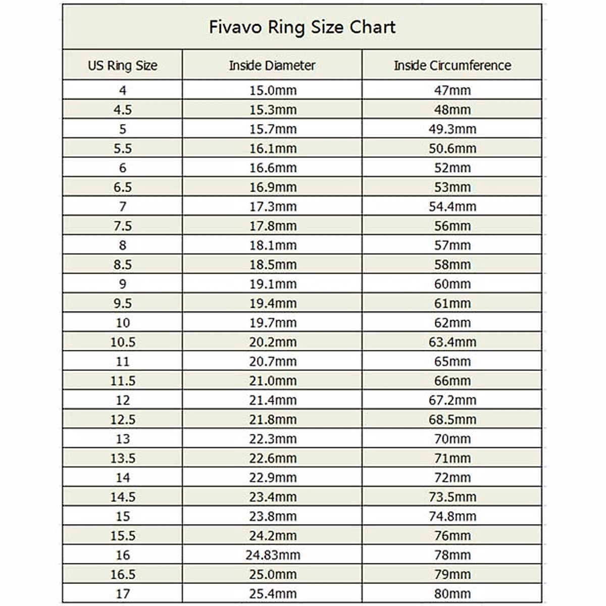 Fivavo 4mm Womens Rose Gold Rings Silver Imitated Meteorite Inlay Tungsten Wedding Band Ring Size 9