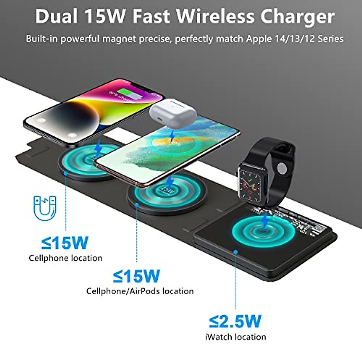 [Dual 15W] Foldable Fast Wireless Charger, 3 in 1 Travel Magnetic Wireless Charger, Wireless Charging Pad Compatible with Mag-Safe Charger for iPhone 14/13/12, Samsung Galaxy, Apple Watch, AirPods Pro