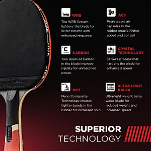 STIGA Pro Carbon Performance-Level Table Tennis Racket with Carbon Technology for Tournament Play - Red and Blue Colors