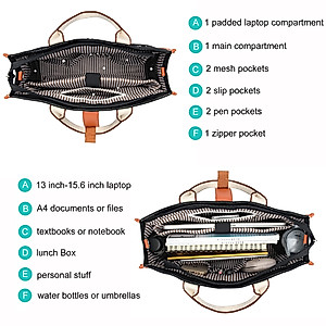 Laptop Bag for Women 15.6 Inch Lightweight Canvas Tote Bags Teacher Work Bag for School Travel