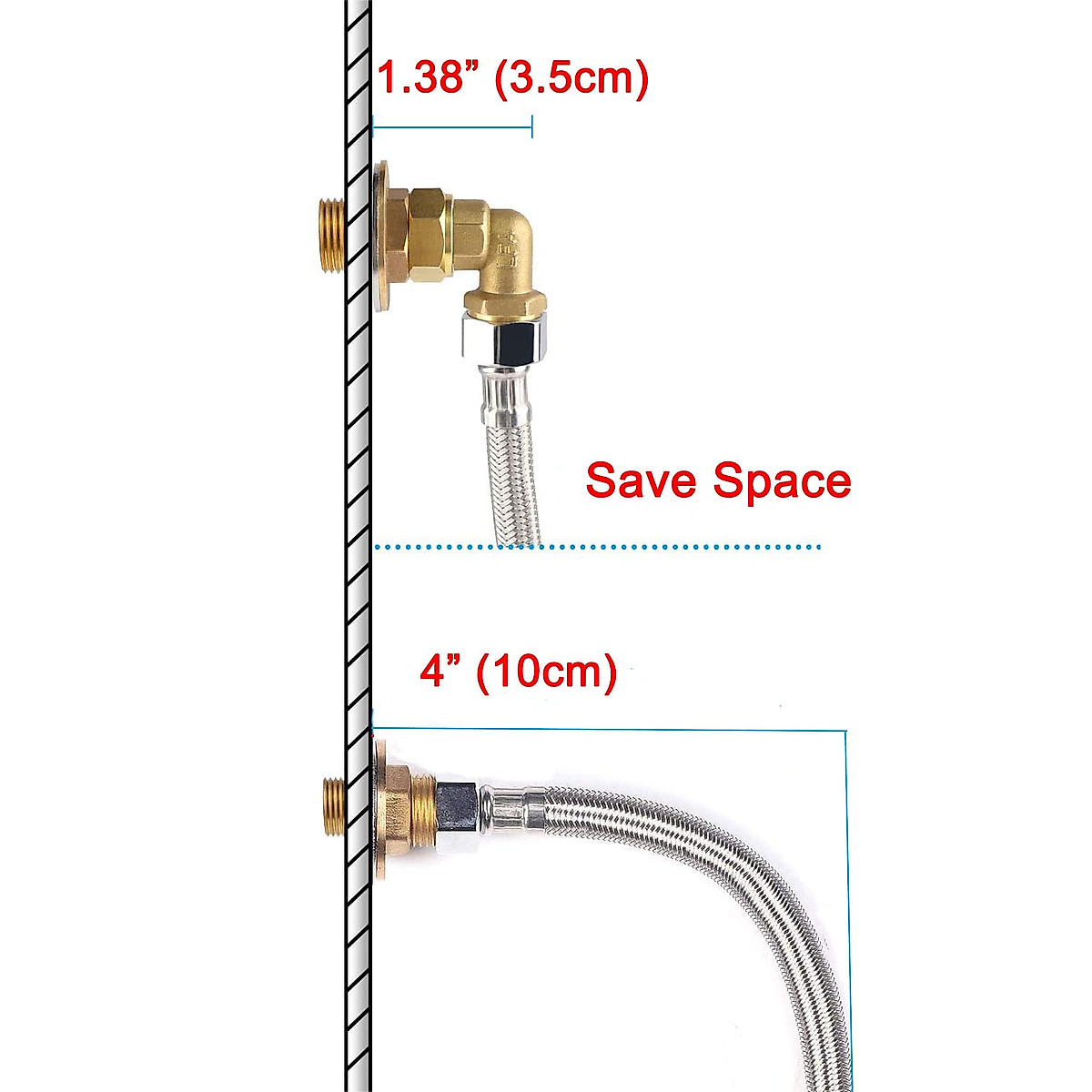 MOSELNY Installation Kit for Wall Mount Commercial Kitchen Sink Faucet, Backsplash Mount Set for Stainless Steel Commercial Compartment Prep & Utility Sink (2Pcs)