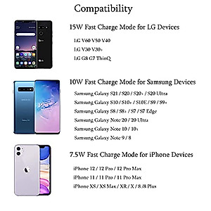 Wireless Charger for Samsung Galaxy S23 Ultra S22 Plus S21 S10 S9 S8 Note 20, 15W Max Cargador Inalambrico for LG G8 G7 ThinQ V60 V50 V40, iPhone 14 Plus 13 Pro Max 12 Mini Fast Wireless Charging Pad