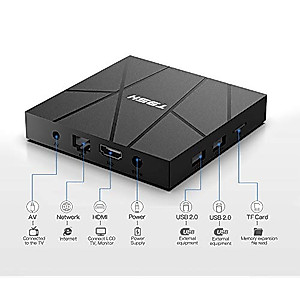 Android 10.0 TV Box, T95H Smart TV Box H616 Quad-core 1GB RAM 8GB ROM Support 2.4G WiFi HDMI 3D H.265 6K HD 10/100M Ethernet Android Box Set Top TV Box