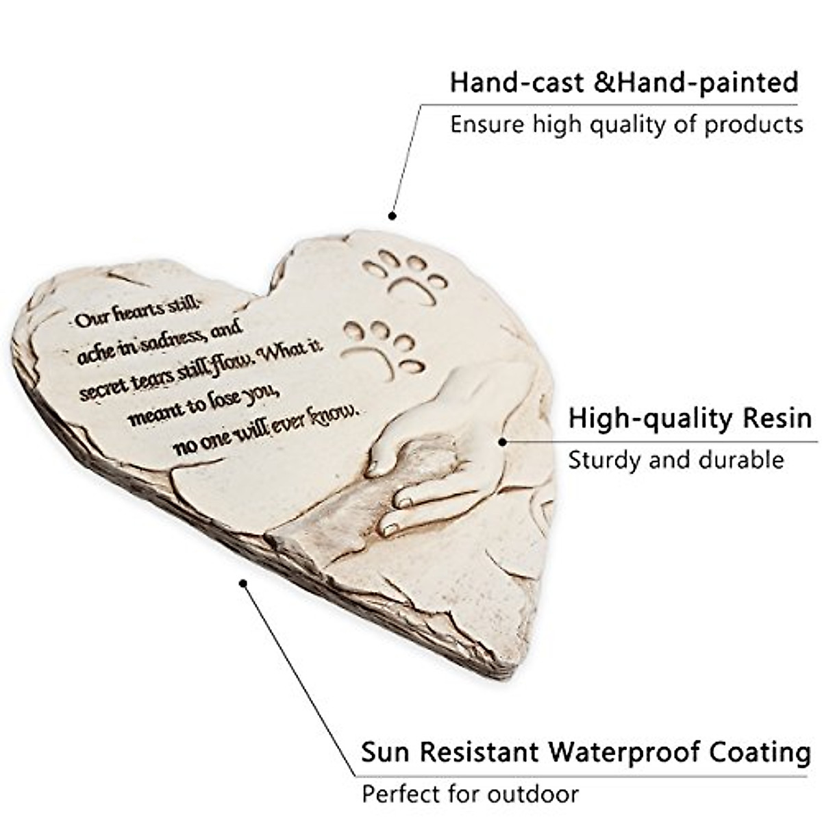 jinhuoba New York Dog Pet Memorial Stones, Hand-Painted Heart-Shaped Loss of Pet Dog Memorial Gifts with Sympathy Poem and Paw in Hand Design, (White)