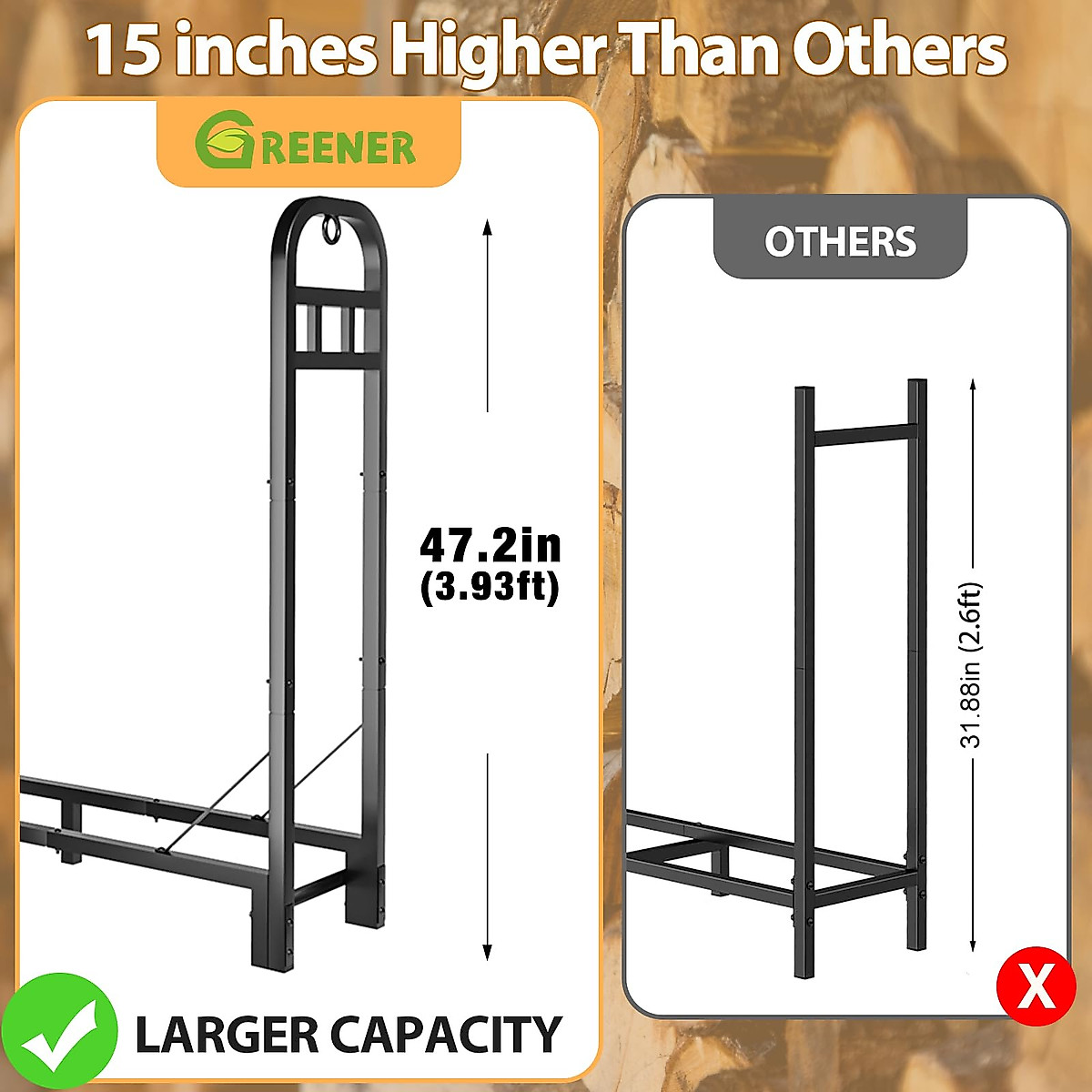 GREENER 4FT Firewood Rack Outdoor Heavy Duty Wood Rack for Firewood Indoor Log Holder for Fireplace, Fire Wood Holder Metal Lumber Storage Carrier Firewood Log Rack Stand Stacker for Patio Porch Black