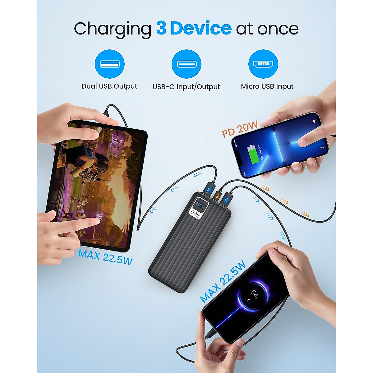 PDBEST Portable Charger Power Bank 50000mah - PD 22.5W USB C Charger, QC 4.0 Fast Charging Battery Pack with LED Display 3 Outputs for iPhone, Samsung, iPad etc.…