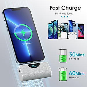 Pxwaxpy Small Portable Charger for iPhone 5200mAh, Compact 20W PD Fast Charging Power Bank, LCD Display Battery Pack Phone Compatible with 14 Pro Max/14/13/12/11/XR/X/8/7/6 (White) (HX45K8)