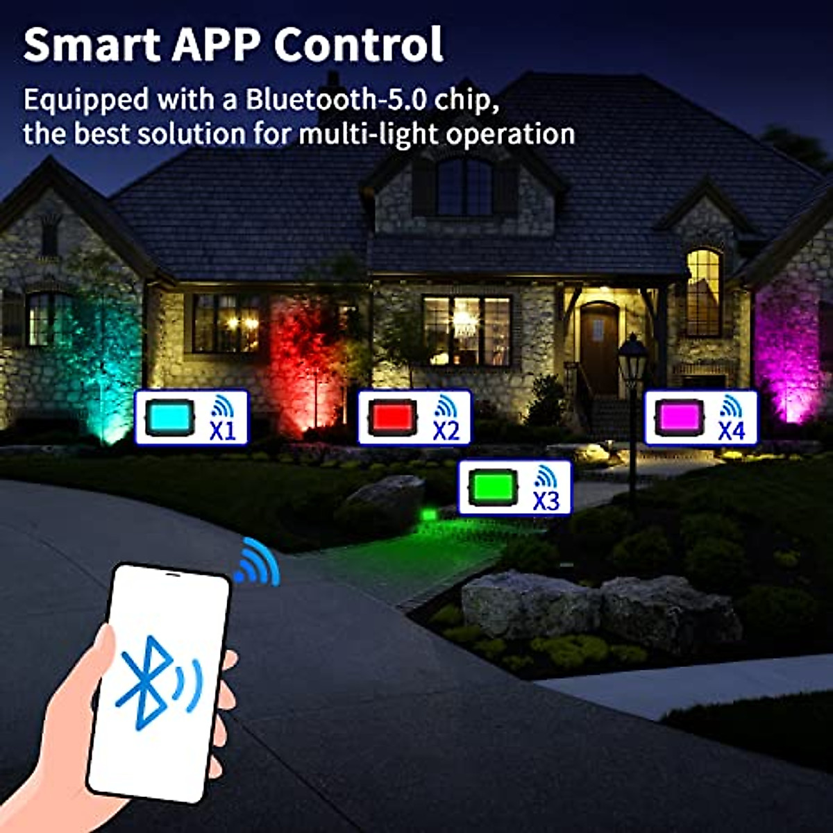 YELUFT LED RGB Flood Lights Outdoor, 500W Equivalent Floodlights with App Control Bluetooth Color Changing Landscape Lights RGBCW IP68 Waterproof Uplights for Garden Wedding Patio Party (2 Pack)