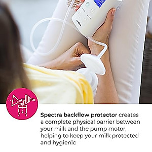 Spectra - Wide Breast Shield Set for Breast Milk Pumps - Small 20 mm