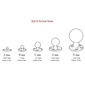 RAM Mounts Universal Double Ball Mount with Two Round Plates RAM-B-101U with Medium Arm for Drill-down Mounting