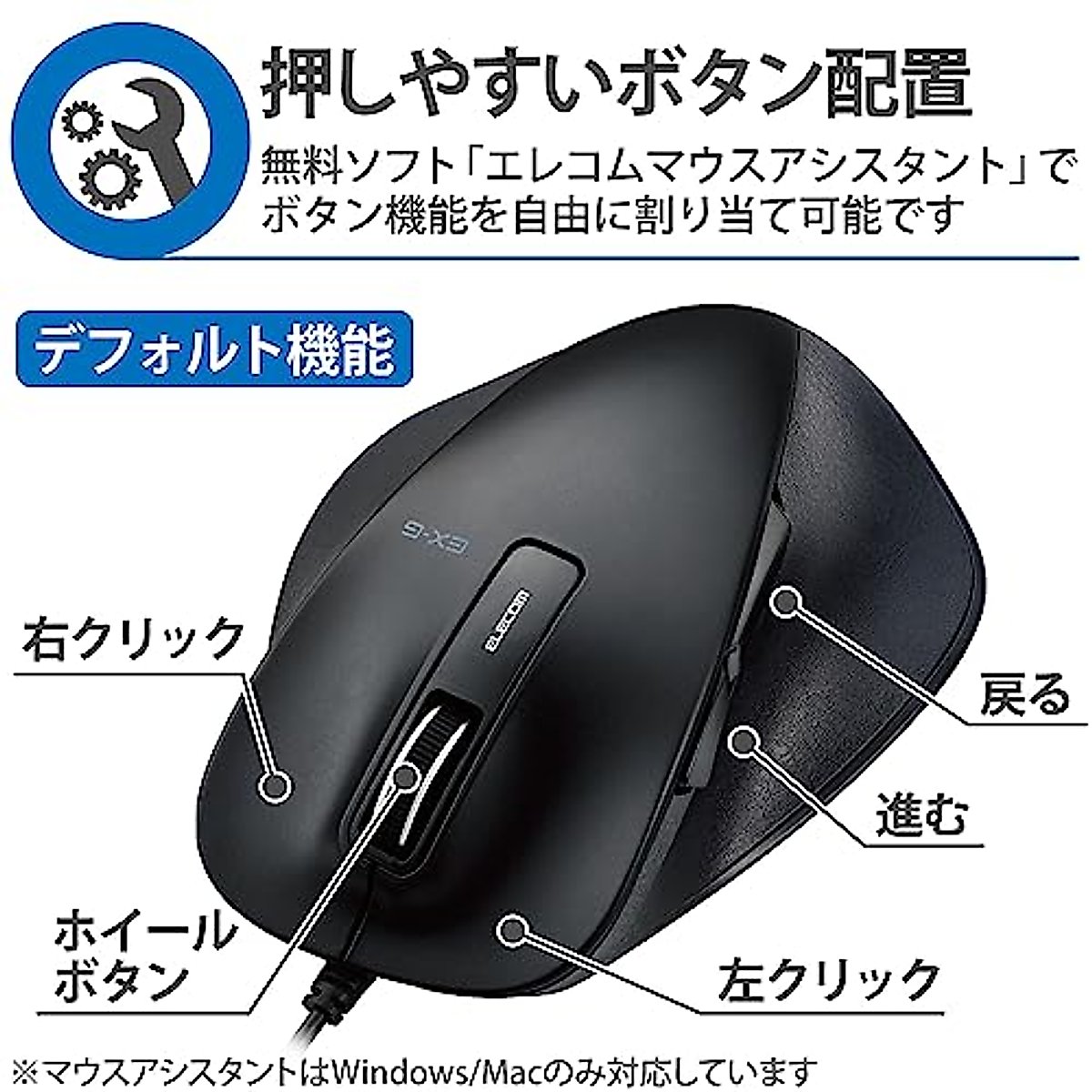 ELECOM Wired Mouse Blue LED Grip Feeling EX-G Series M Size 5 Buttons Red M-XGM10UBBK