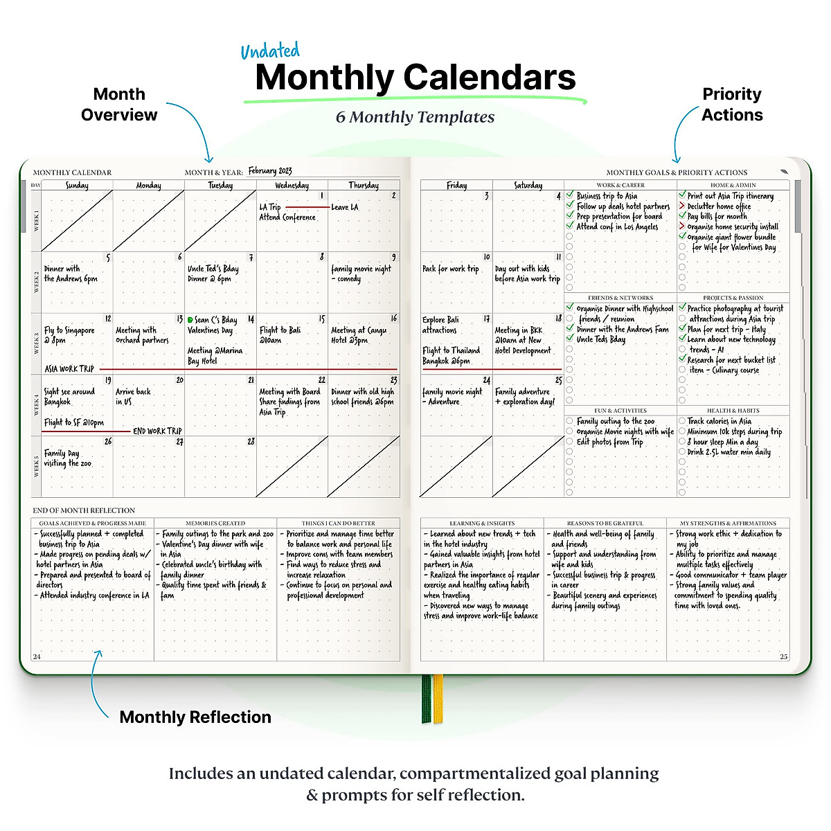 Purpose Planner Notebook B5 Undated 2024-2025 Daily Weekly and Monthly Productivity Journal Goal Setting Tool for Work, Moms, ADHD Planner for Adults Life Organizer (7.5”x9.8” Navy Hardcover)