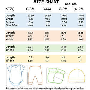 ABeCue Baby Boy Layette Essentials Sets Infant Clothes Pack Newborns Gift Set CornflowerBlue, 0-3 Months