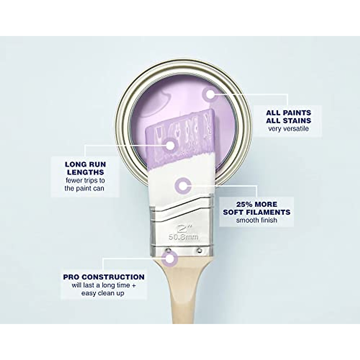 Zibra 5-Piece DIY Paint Brush Set with Detail and 2-inch Paint Brushes for Walls, Trim and Furniture, White