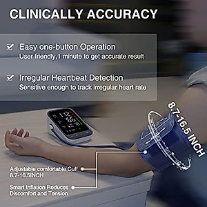 Blood Pressure Machine, Automatic Digital Blood Pressure Monitor with Uppre Arm Adjustable Large Cuff 8.7-16.5", 2 User 240 Memory, LED Backlit Display BP Monitors for Home Use
