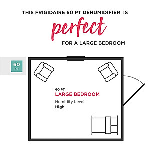 Frigidaire FFAD6022W1 Dehumidifier, High Humidity 60 Pint Capacity Dehumidifier with a Easy-to-Clean Washable Filter and Custom Humidity Control for maximized comfort, in White