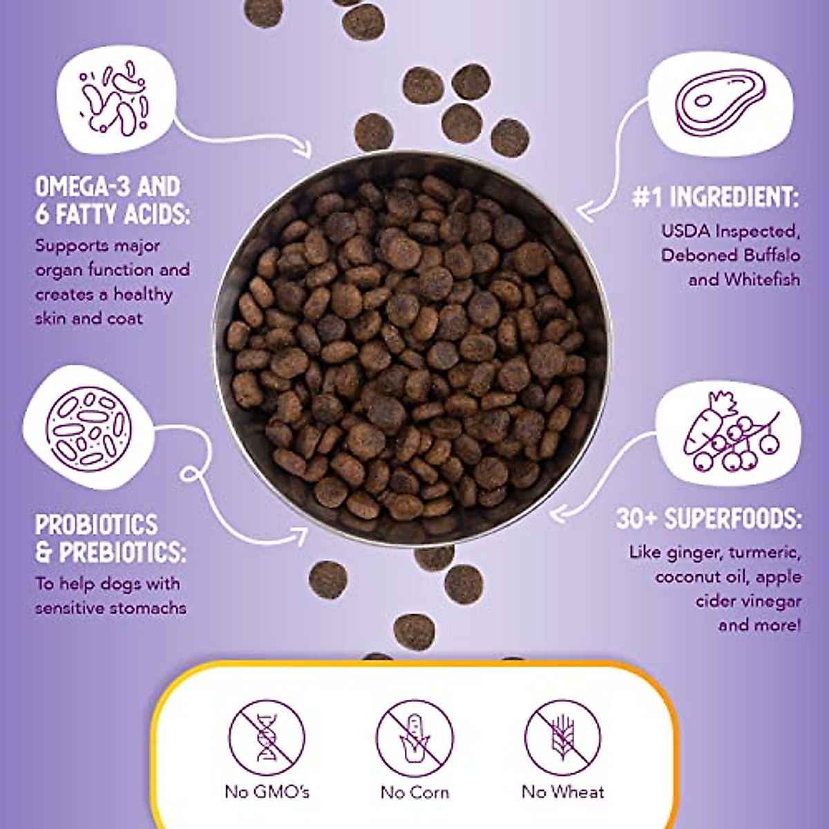 Health Extension Dry Dog Food, Natural Food with Added Vitamins & Minerals, Suitable for All Puppies, Include Buffalo & Whitefish Recipe with Whole Vegetable & Berries (23.5 Pound)