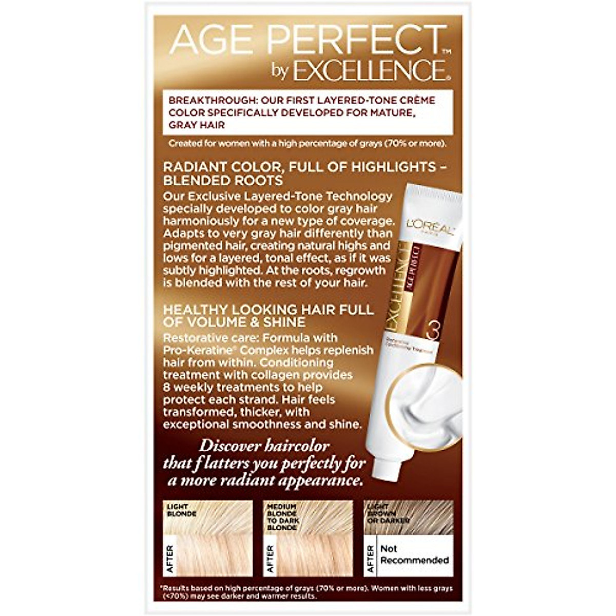 L'Oreal Paris Age Perfect Permanent Hair Color, 9N Light Natural Blonde, 1 kit