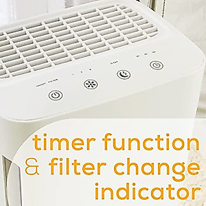 Beurer LR210 Air Purifier for Home, 3-Layer H13 True HEPA Filter System, 3 Fan Settings, Clean Ambient Air, Air Filter for Allergies & Pets, Cleaner with Sleep Mode & Timer