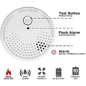 4 Pack Smoke Detector Fire Alarms 9V Battery Operated Photoelectric Sensor Smoke Alarms Easy to Install with Light Sound Warning, Test Button,9V Battery Included Fire Safety for Home Hotel(912-4)