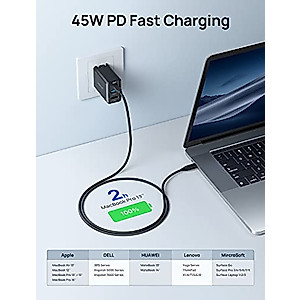 Charger Dock for Nintendo Switch, JSAUX 3-Port 45W GaN Switch Dock Set [USB-C/USB 3.0/4K HDMI] with Extention Cable and Adapter Compatible with Switch, MacBook Pro/Air, and iPad and Galaxy