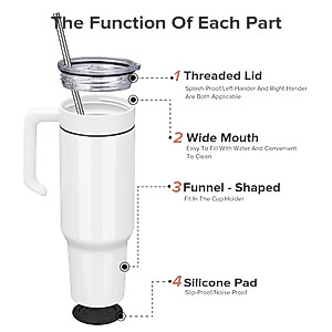 FASTSUB Glitter 40 OZ Sublimation Tumbler with Handle 6 Pack and Glossy 40 OZ Sublimation Tumbler with White Handle 6 Pack