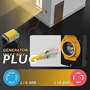 TOOLIOM Pre-Drilling 30A Generator Power Inlet Box 4 Prong NEMA L14-30P & L14-30P/L14-30R Generator Extension Cord 25FT