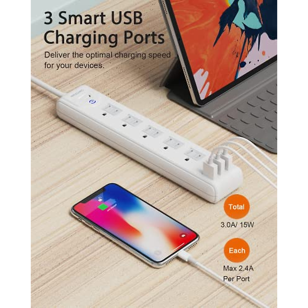 2 Prong Power Strip, WRXDMC 2 Prong to 3 Prong Outlet Adapter, 5ft Extension Cord with Polarized Plug, 1680J Surge Protector, 5 AC Outlets & 3 USB, Wall Mountable, Ideal for Non-Grounded Outlets