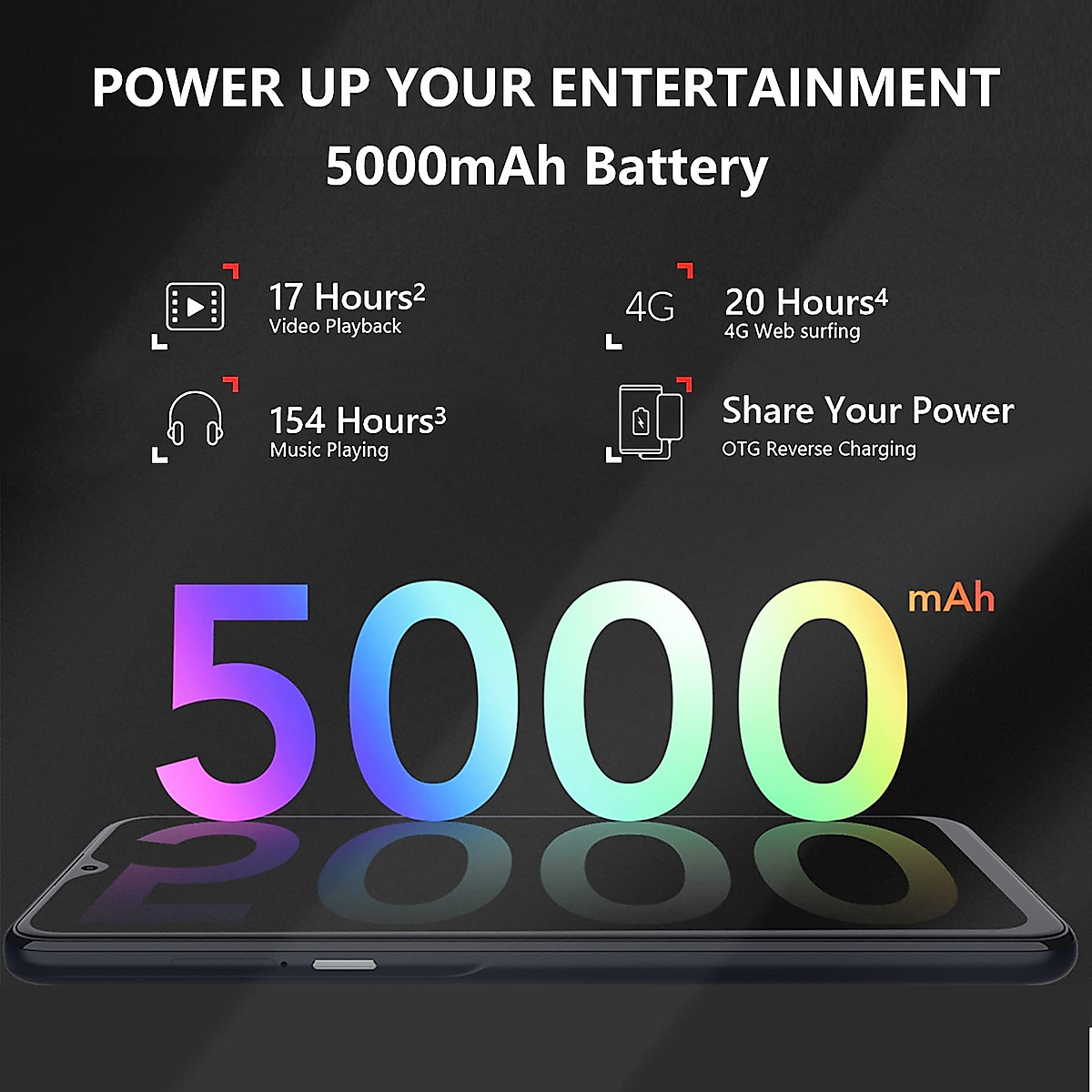 TCL 20 SE Android 11 Smartphone Unlocked Cell Phone 6.82” HD+ Display 4GB+128GB 5000mAh 48MP Quad Camera Dual Speakers Octa-Core US Verison 4G Compatible for AT&T T-Mobile (Nuit Black)