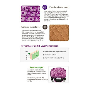 Manito Castle Alpha Stroller Weather Shield (Black)