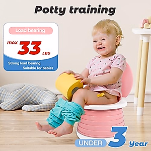 Travel Potty for Toddler, Portable Toilet Seat for Kids, Foldable Travel Toilet with A Roll of Cleaning Bags for Car, Camping, Outdoors