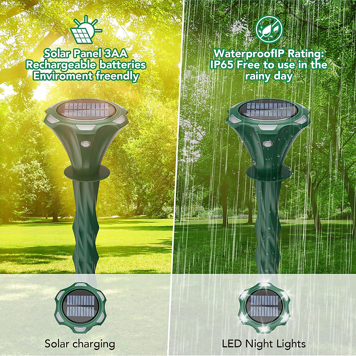 Mole Repeller Solar Powered 2 Pack, Waterproof Motion Detection LED Flash Light, Raccoon Deterrent, Gopher Control Ultrasonic Solar Powered for Yard Garden Lawns Get Rid of Mole, Vole