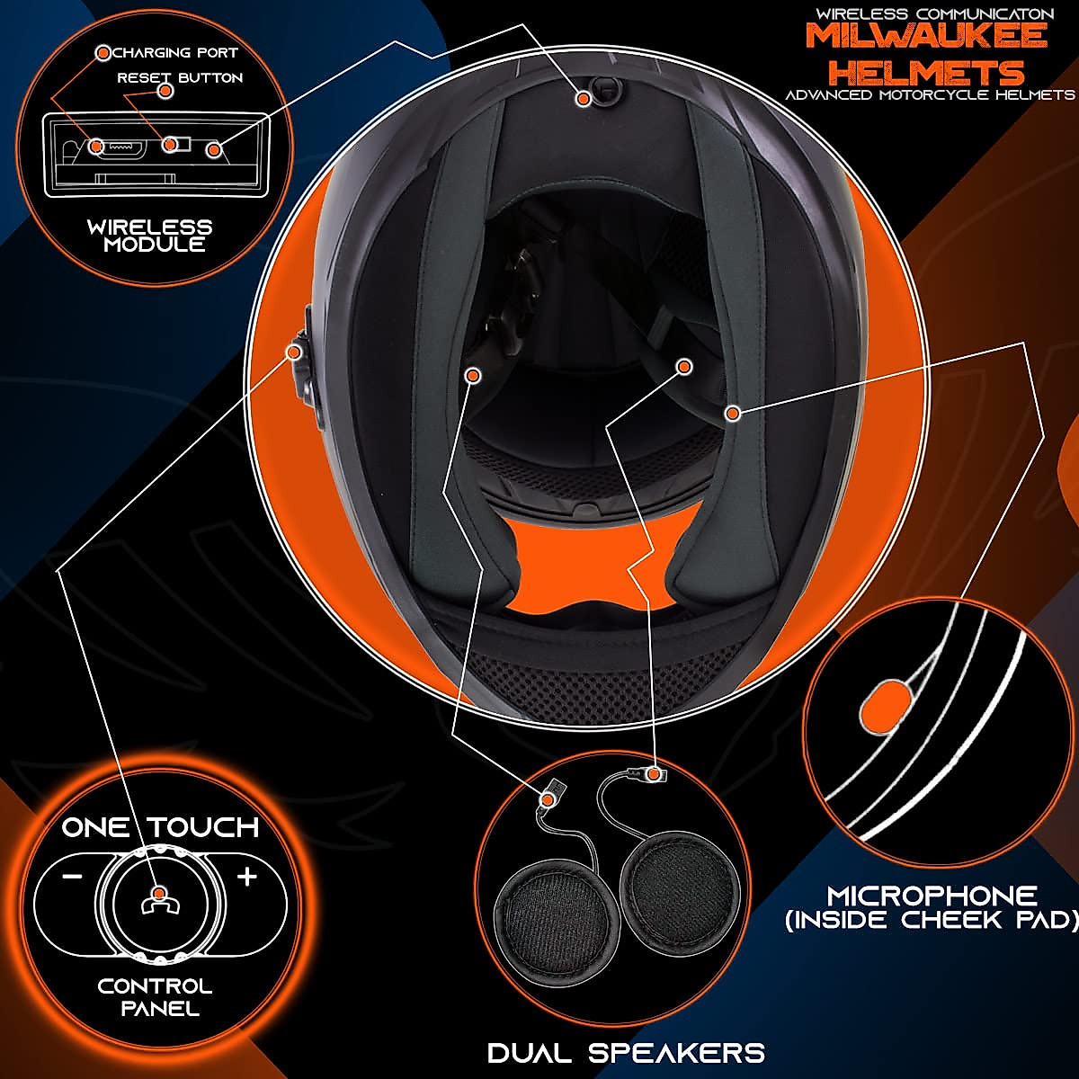 Milwaukee Helmets H512 Titanium and Blue Chit-Chat Black Full Face Motorcycle Helmet w/Intercom - Built-in Speaker and Microphone for Men/Women - Medium