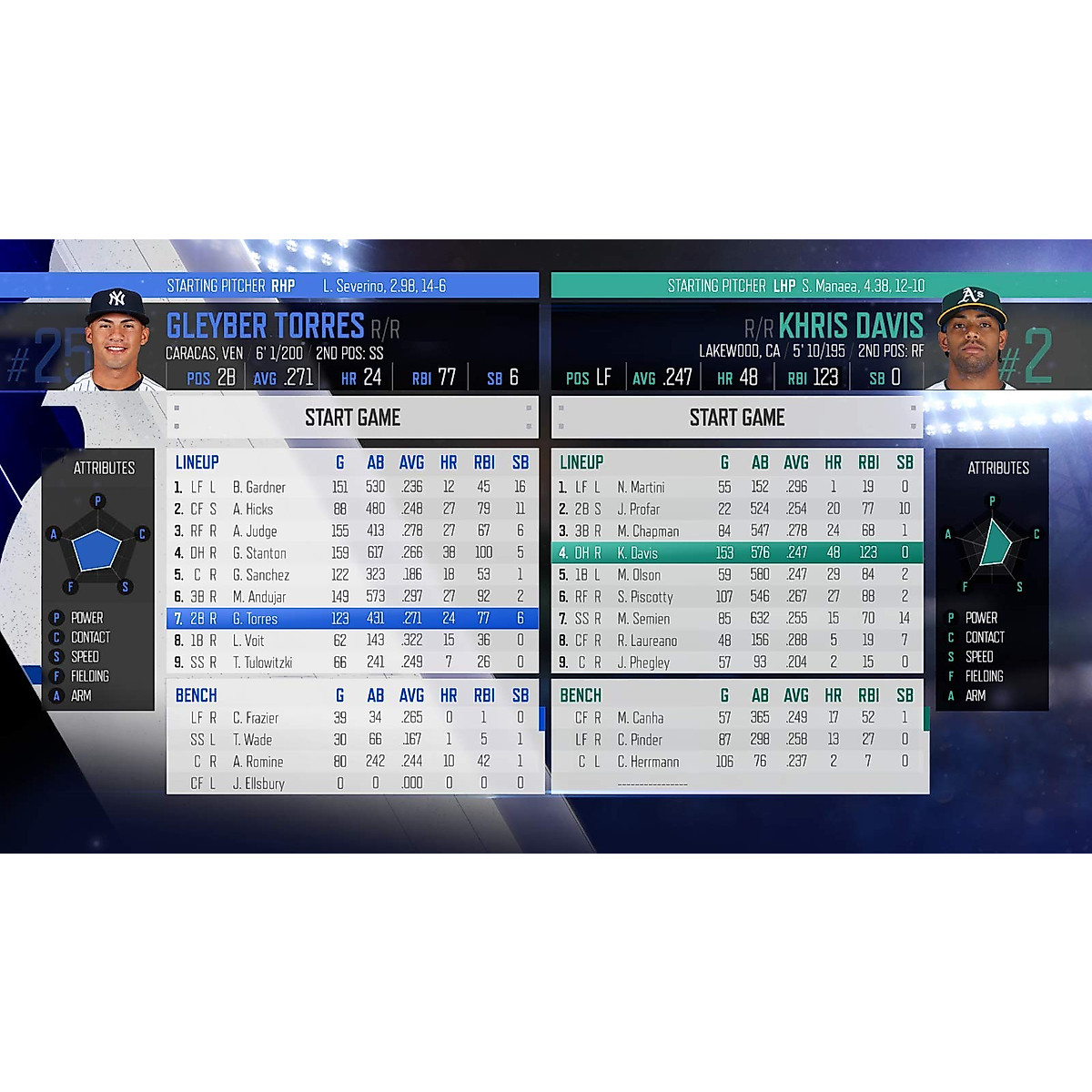 RBI Baseball 19 Xbox One - For Xbox One - ESRB Rated E - MLB legends - Online play - Home Run Derby