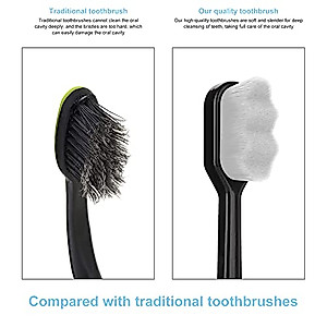 WLLHYF 2 PCS Extra Soft Micro Nano Toothbrush, Ultra Soft Toothbrushes with 10000 Soft Bristles Sterile Fiber Adult Toothbrush Painless Brushing for Teeth Oral Gum Recession
