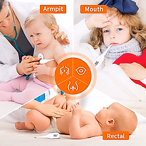 iHealth Digital Oral Thermometer PT1,Fever Thermometer with Dual-Sensors for High Accuracy, Rectum Armpit Reading Thermometer for Adults and Babies, Memory Recall and Extra Large LCD Backlit Display