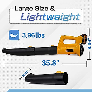Picolife Cordless Leaf Blower