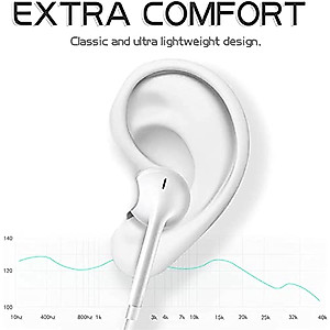 Earbuds Headphones Wired Earphones with Microphone and Volume Control, Compatible with iPhone 13/12/11 Pro Max/Xs Max/XR/X/7/8 Plus