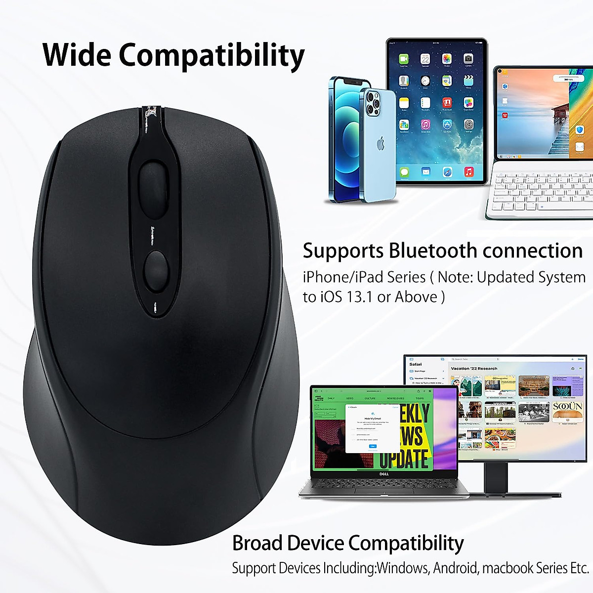 Wonzir Rechargeable Wireless Mouse,Bluetooth 5.2 & 2.4G Portable Optical Mouse with USB Receiver,3 Adjustable DPI for Laptop,MacBook,PC,Windows, iPad,Android OS System (Black)