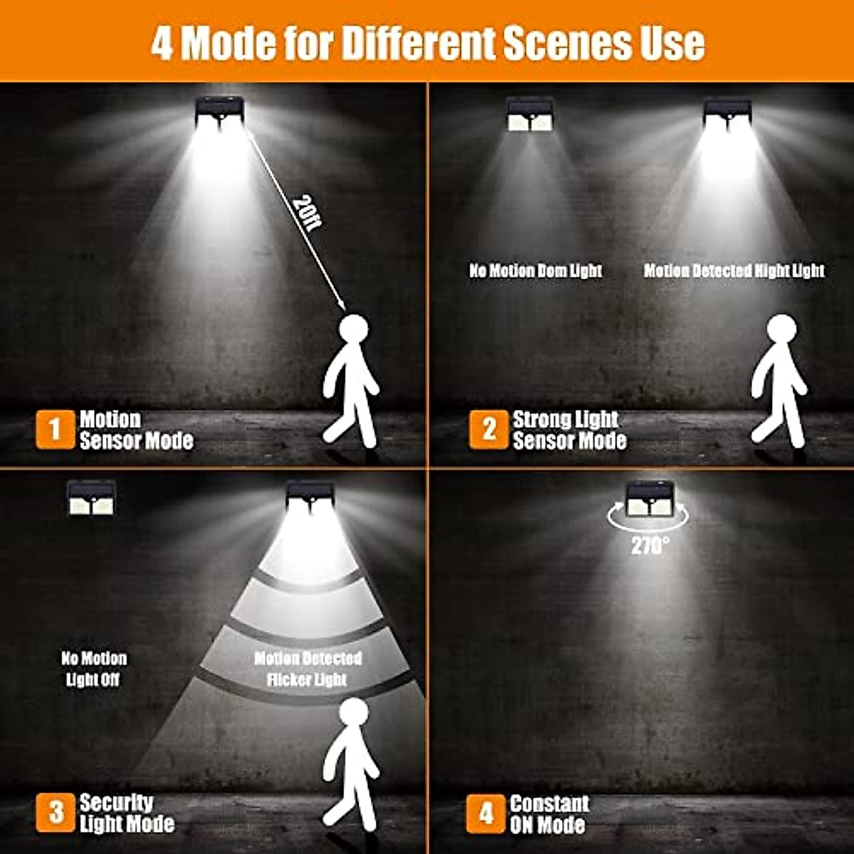 Kzeipio Solar Outdoor Lights, 333 LED Motion Sensor Security Lights, 4 Lighting Modes and IP65 Waterproof with Wireless Wall Lights for Garden, Patio, Yard, Garage