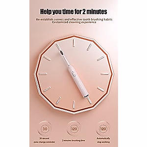 Dorlnk Electric Toothbrush 5 Modes 3 Brush Heads Convenient Rechargeable USB Fast Charge Toothbrushes ,1200mAh Battery Last for 60 Days Smart Electric Toothbrushes for Adults and Kids