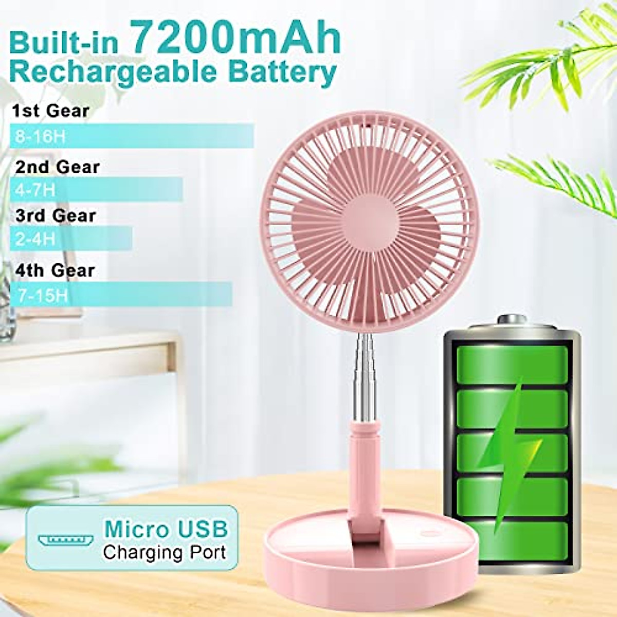 Flodaway Fan Rechargeable, Fold Away Fans Collapsible Portable Fan Pink for Traveling Foldable Compact Fan, Desk and Floor Fan 7200mAh Portable Folding Fan Battery Operated Adjustable 14.5-40"