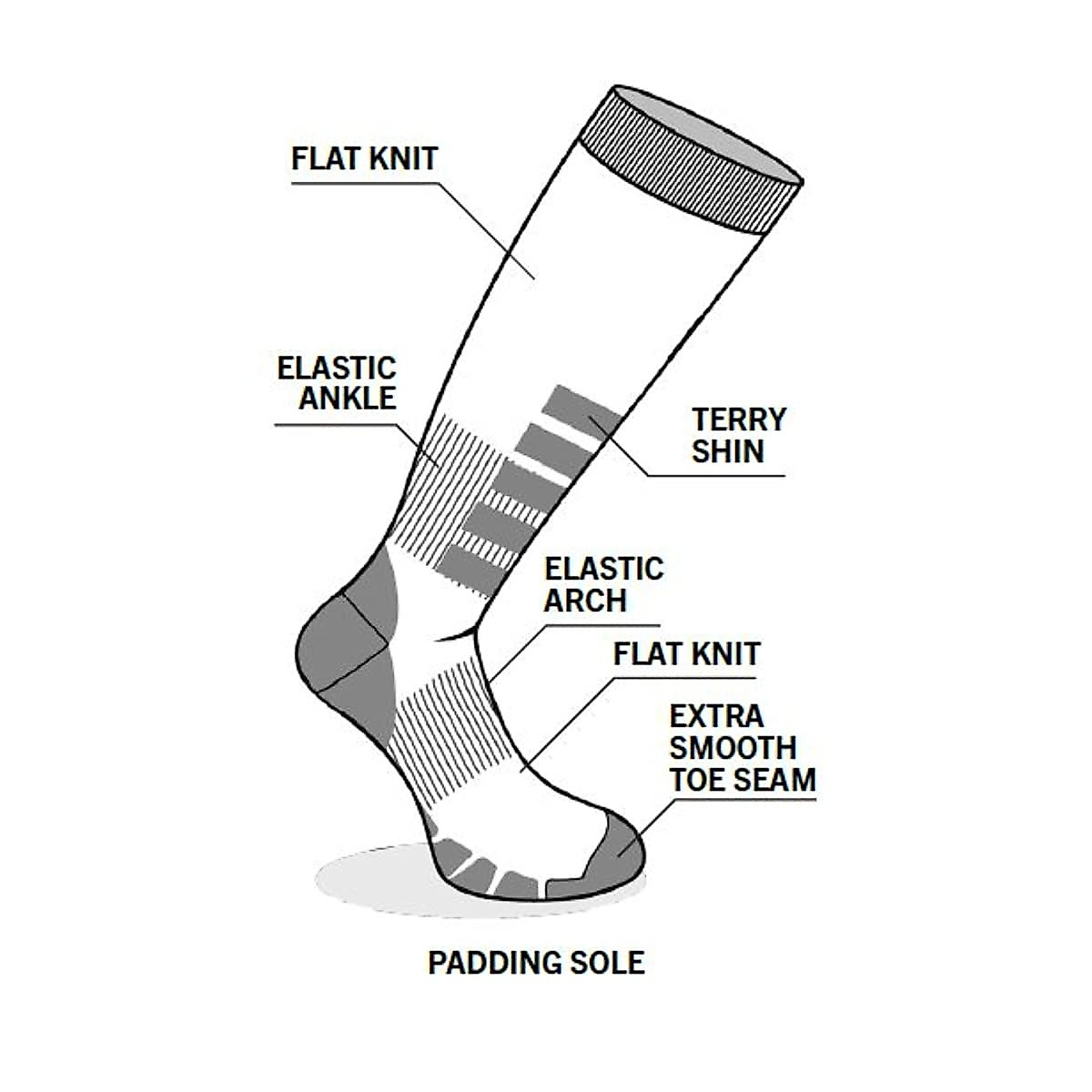 Eurosock Kids Supreme Jr Ski Socks, Deep Black, XS(2-Little 4 Big