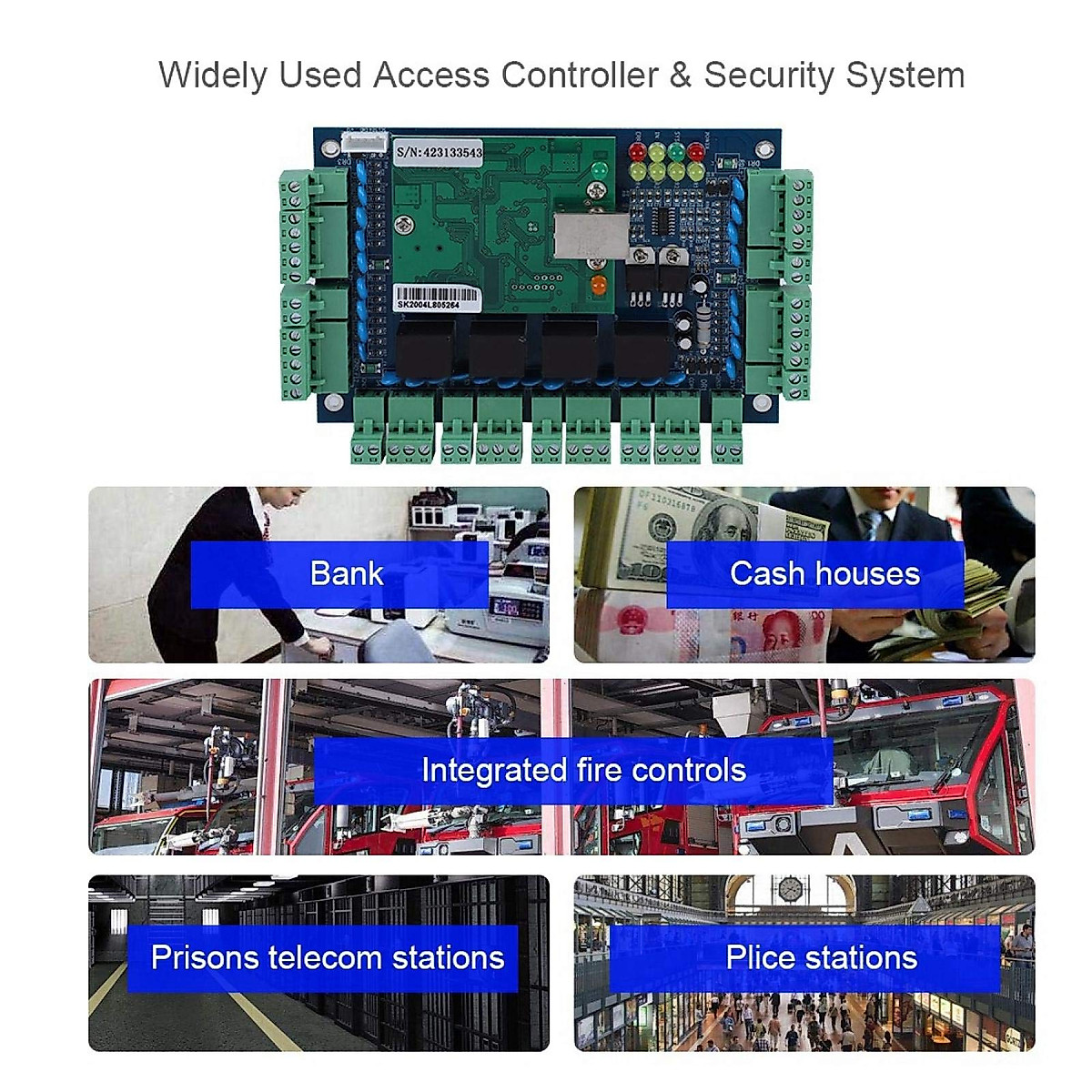 Access Control, Network Tcp/ip Access Control Panel Reader For 4-door