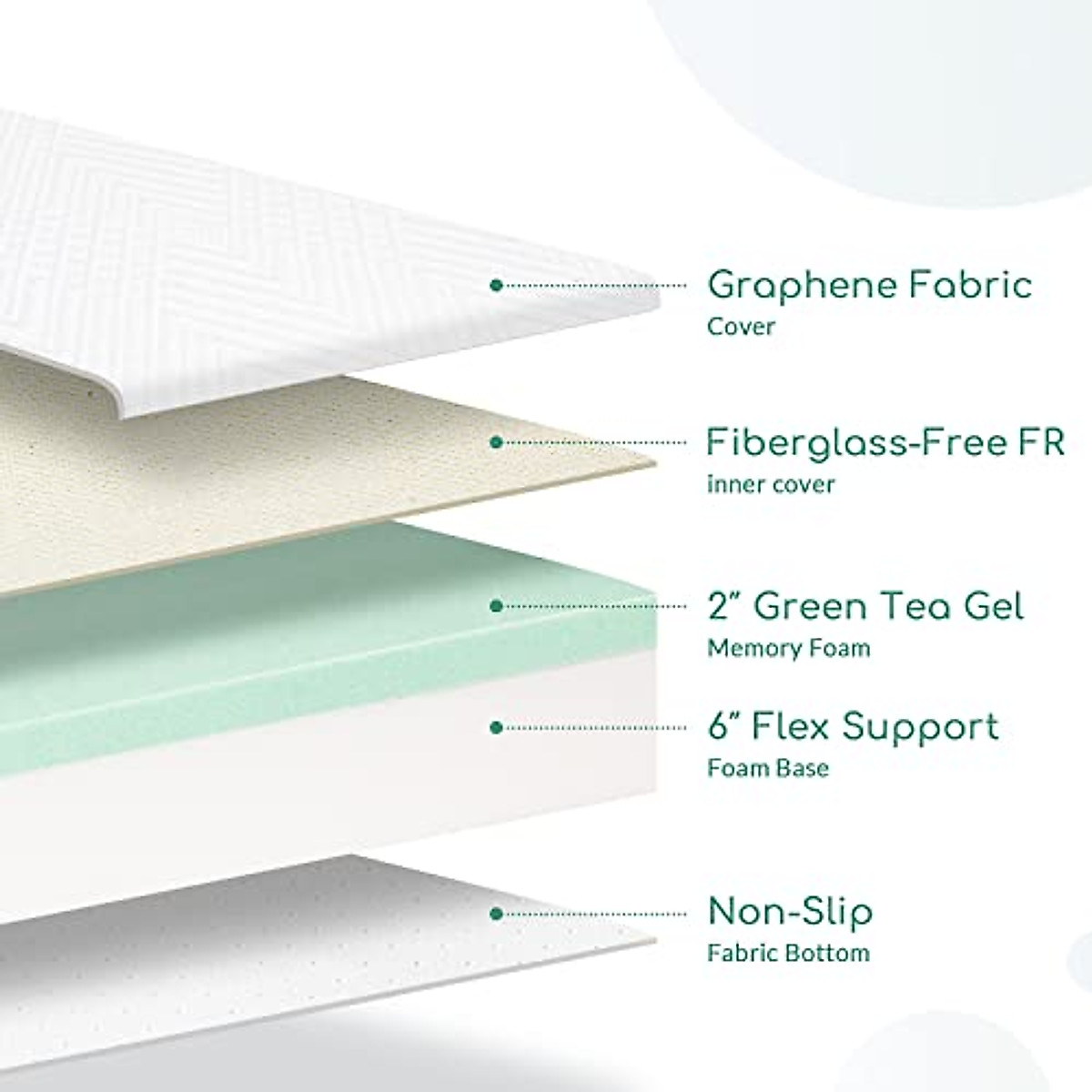 8 Inch, King Size Memory Foam Mattress, Green Tea King Mattress in a Box, Medium Firm Support Foam Mattress Made in USA, Motion Isolating, CertiPUR-US Certified