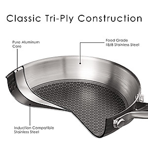 Homaz life Pots and Pans Set, Tri-Ply Stainless Steel Hammered Kitchen Cookware, Induction Compatible, Dishwasher and Oven Safe, Non-Toxic, Professional Grade Cooking Sets (Black, 7-Piece)