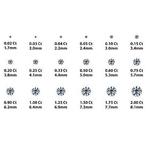 The Diamond Deal 1.00ct (1.00Cttw) Carat Round Brilliant Solitaire Lab-Grown Diamond Solitaire Pendant Necklace for Women in 14k Yellow Gold with 18" Gold Chain