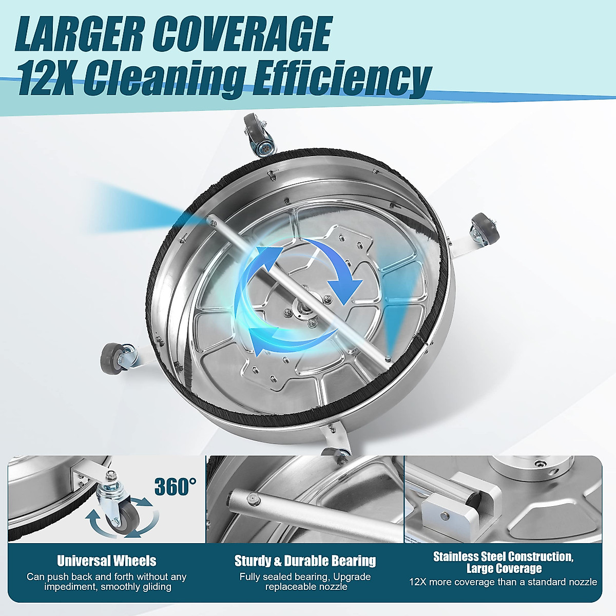 FIXFANS 24" Pressure Washer Surface Cleaner with 4 Wheels, Dual Handle, Stainless Steel Power Wash Surface Washer Attachment, 4500 PSI Pressure Washer Accessory for Driveway Sidewalk Patio Cleaning